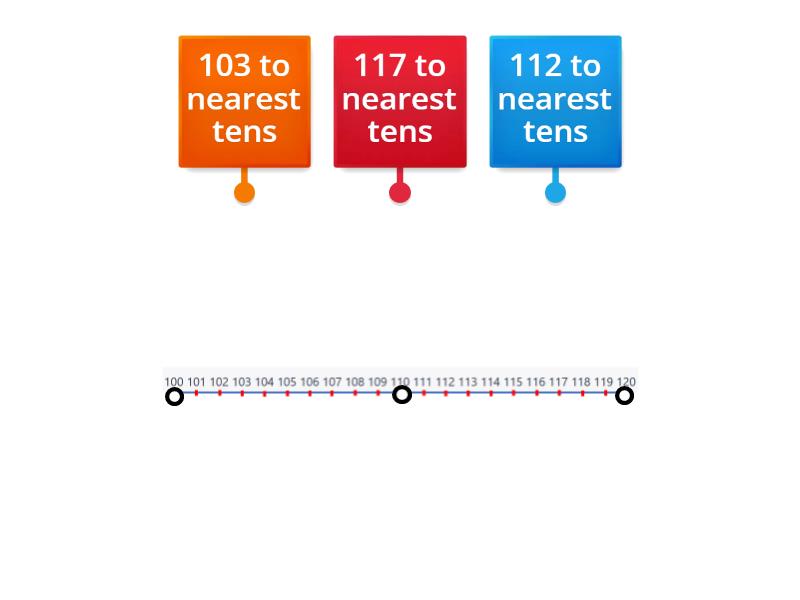 Seeking Nearest Number: Line Challenge - Labelled diagram
