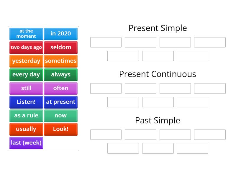Adverbs and Tenses (Present Simple, Present Continuous, Past Simple ...