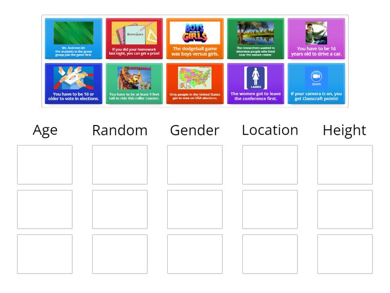 Personal Characteristics - Group sort