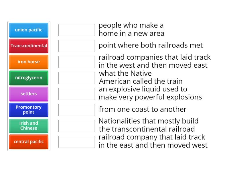 U.S. Transcontinental Railroad - Match up
