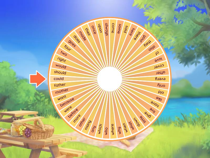 Jolly phonics tricky words wheel- Senior Infants - Spin the wheel
