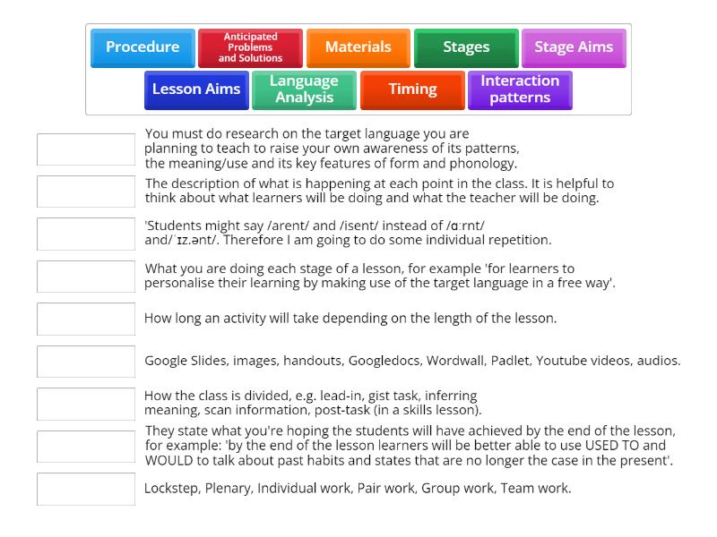 TTC Components of a Lesson Plan - Match up