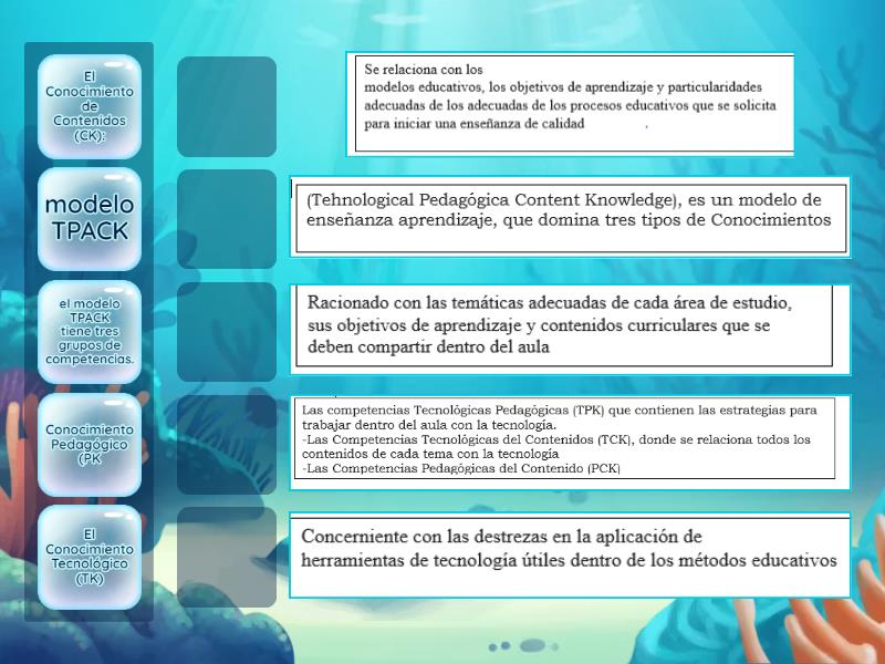 El modelo TPACK - Match up