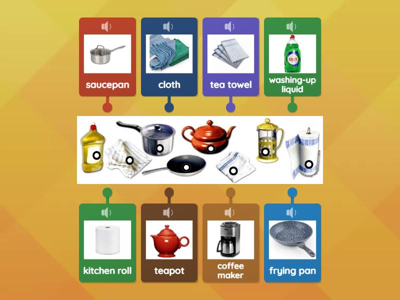 Things we use in the kitchen_Vocabulary in use - Labelled diagram