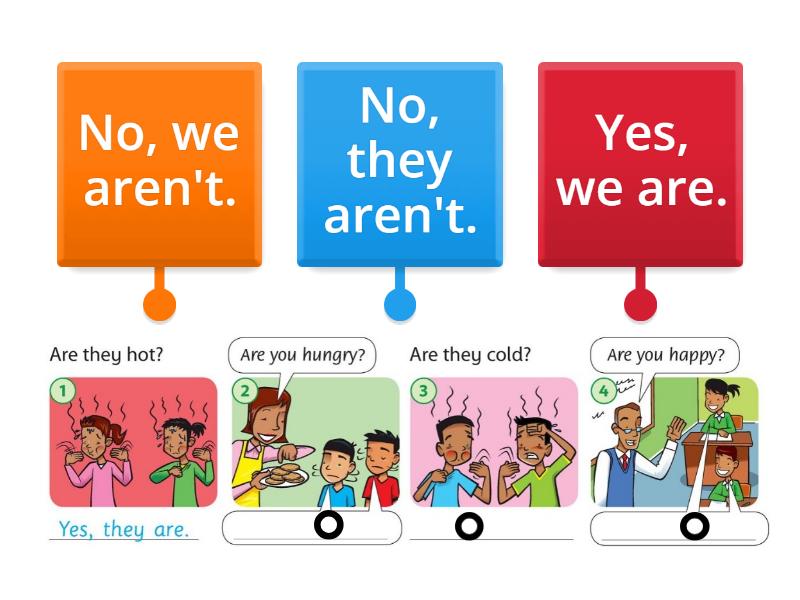 FF2 U2 - Labelled diagram