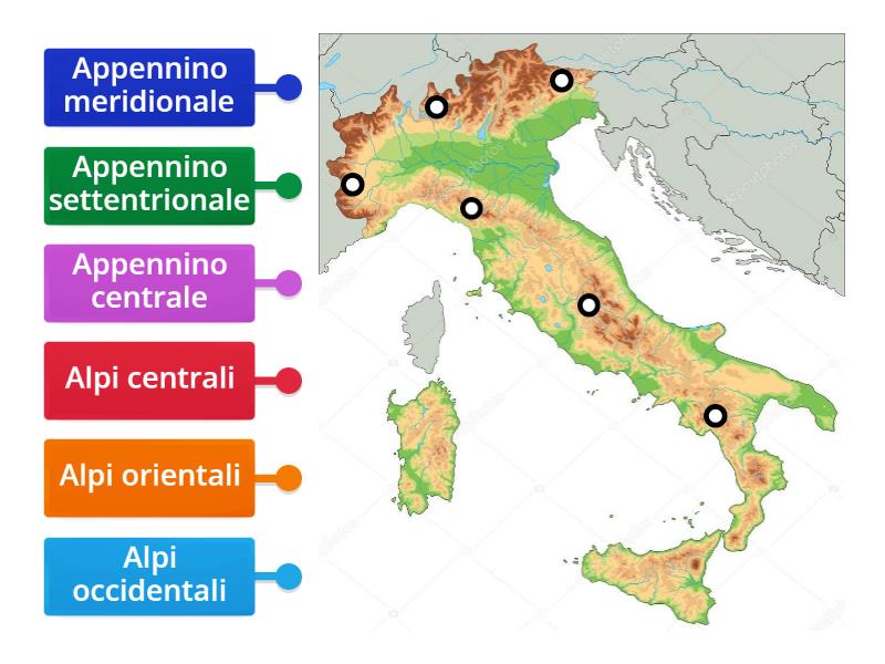 Alpi e Appennini sulla carta fisica - Labelled diagram