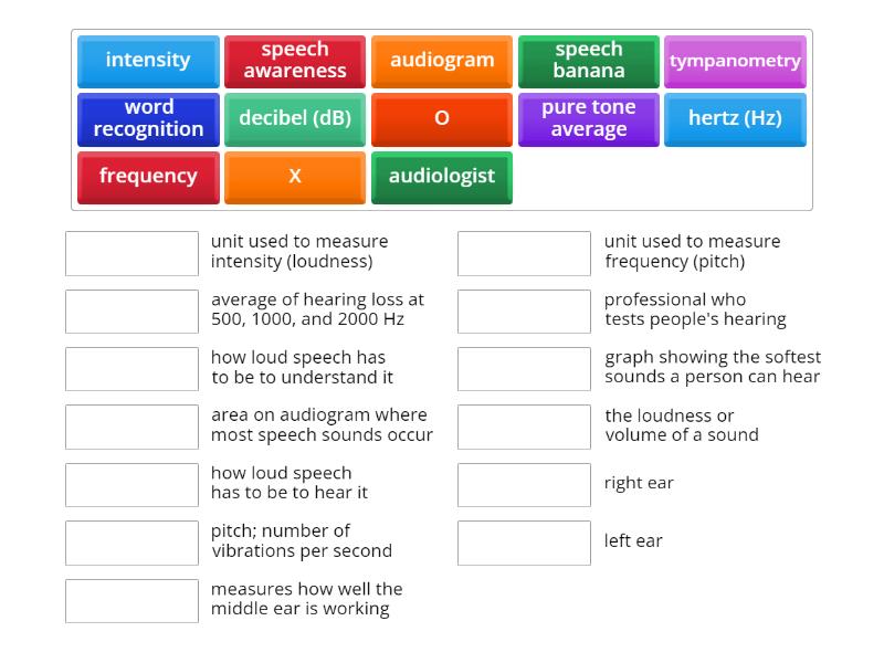 Audiogram Vocabulary - Match up
