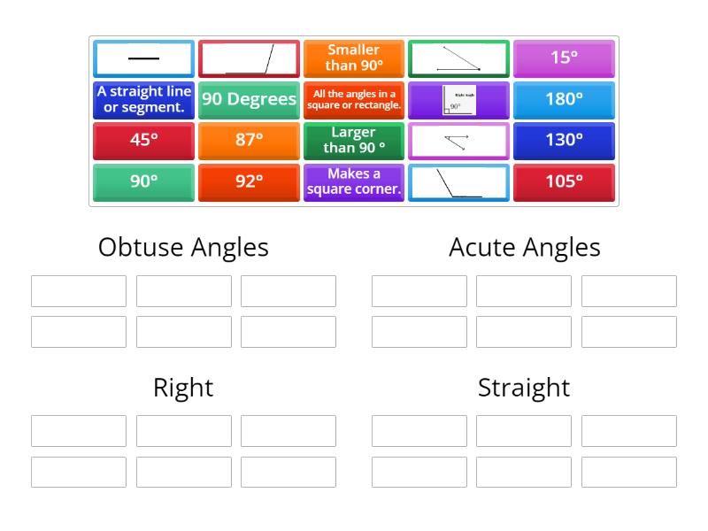 Angle Sort - Group sort