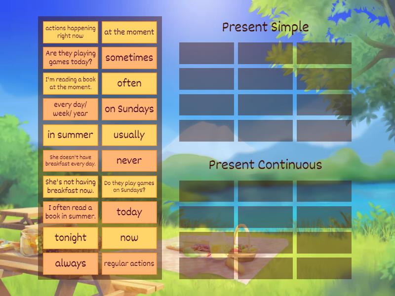 Pr Simple vs Pr Continuous - Ordenar por grupo