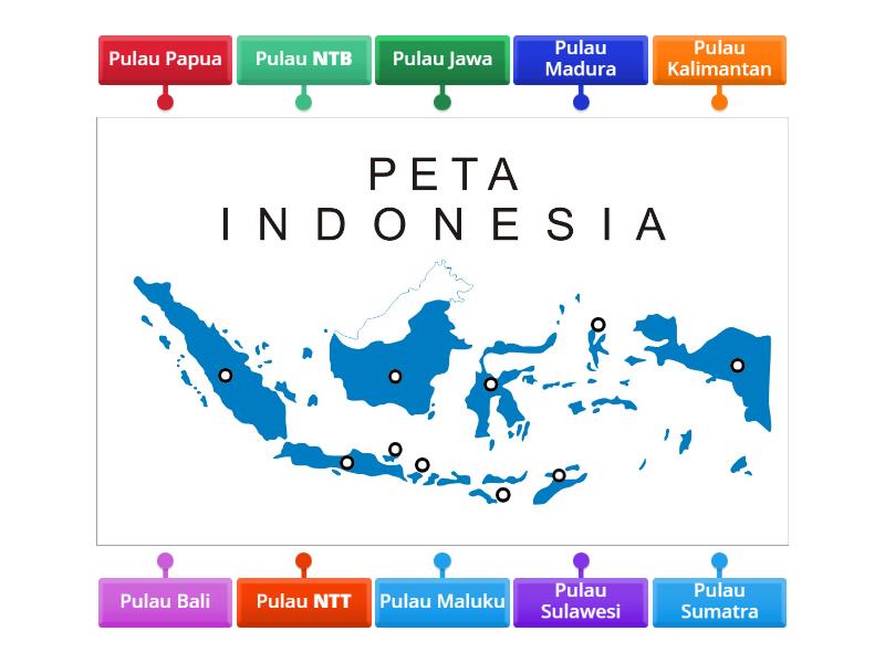 Batas-Batas Wilayah Indonesia - Diagrama con etiquetas