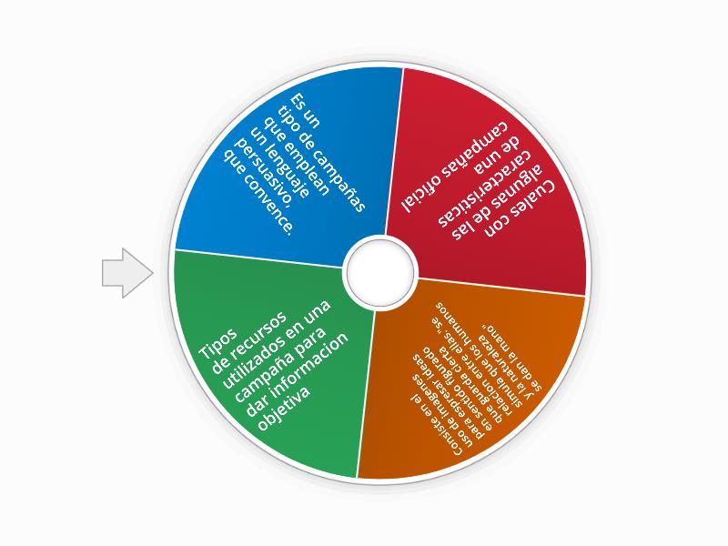 Lia Paula Daniela Spin The Wheel