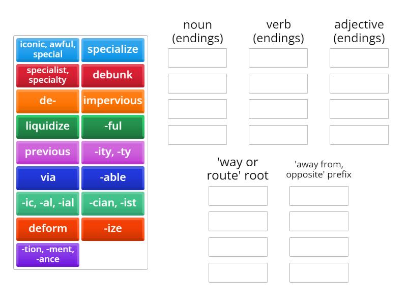 Roots, suffix & prefix review- November 2024 - Group sort