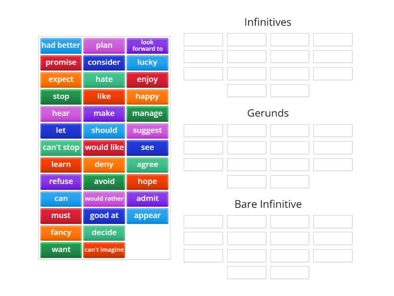 Inf/gerund - Group sort