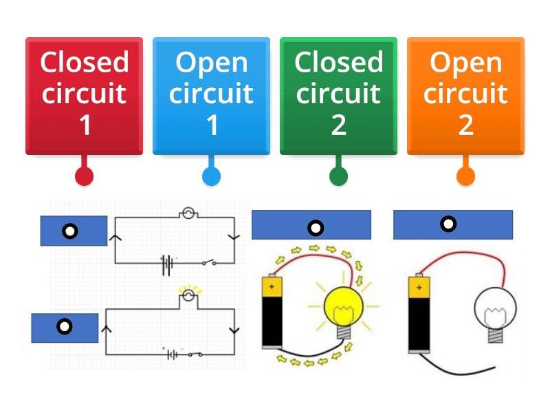 Electric circuit - Labelled diagram