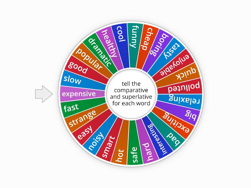 Comparative and superlatives - Spin the wheel