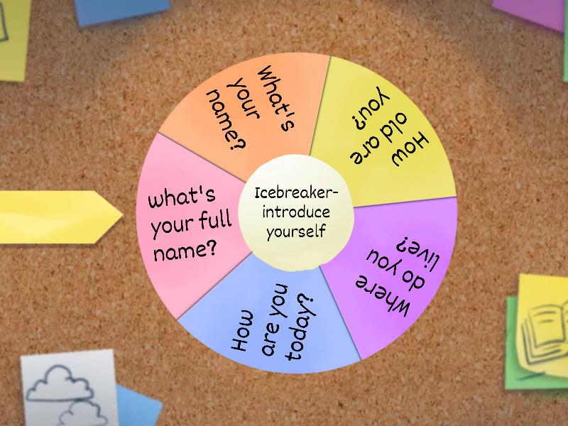 introduce yourself - Spin the wheel