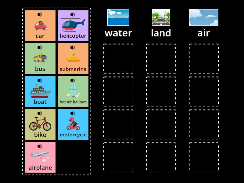 Means of Transportation - Group sort