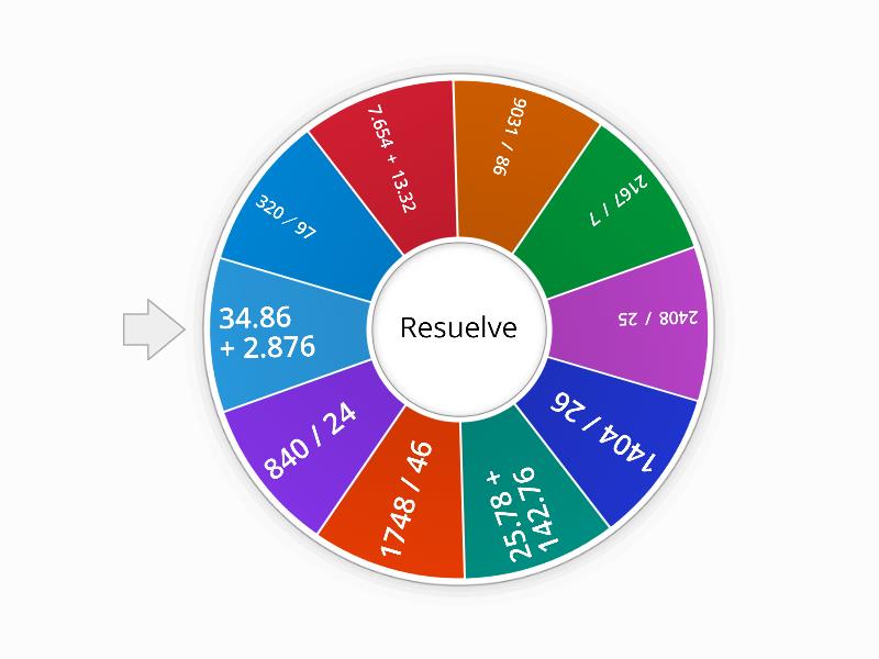 Divisiones y punto decimal - Random wheel