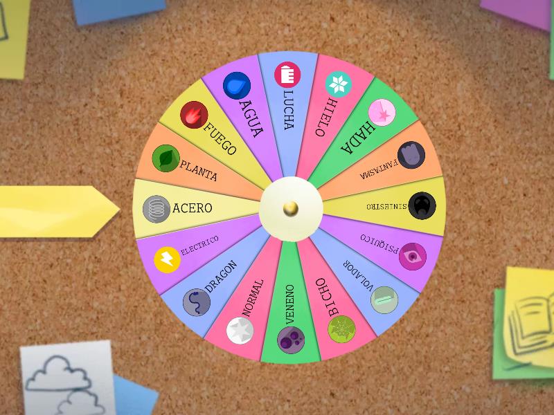 RULETA DE TIPOS DE POKÉMON ☯︎ - Spin the wheel