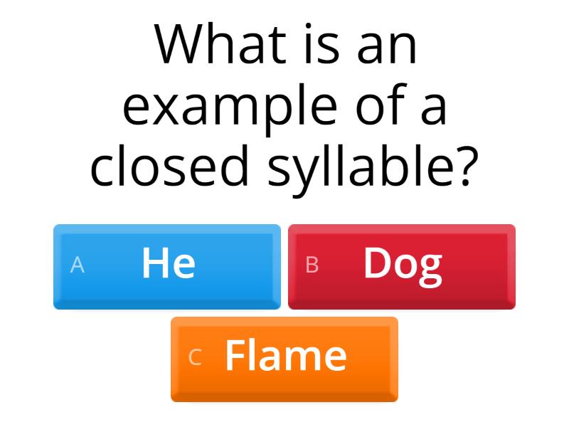 Open and Closed Syllable - Quiz