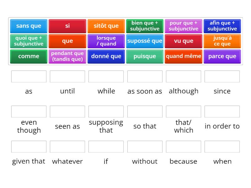 French Subordinating Conjunctions - Match up
