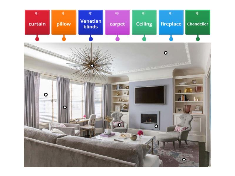 Living room - Labelled diagram