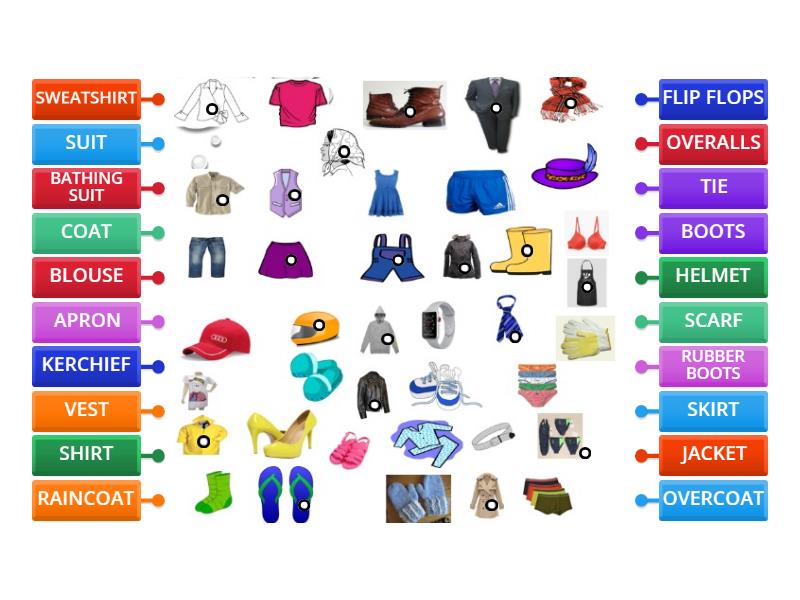 PIECES OF CLOTHING - Labelled diagram