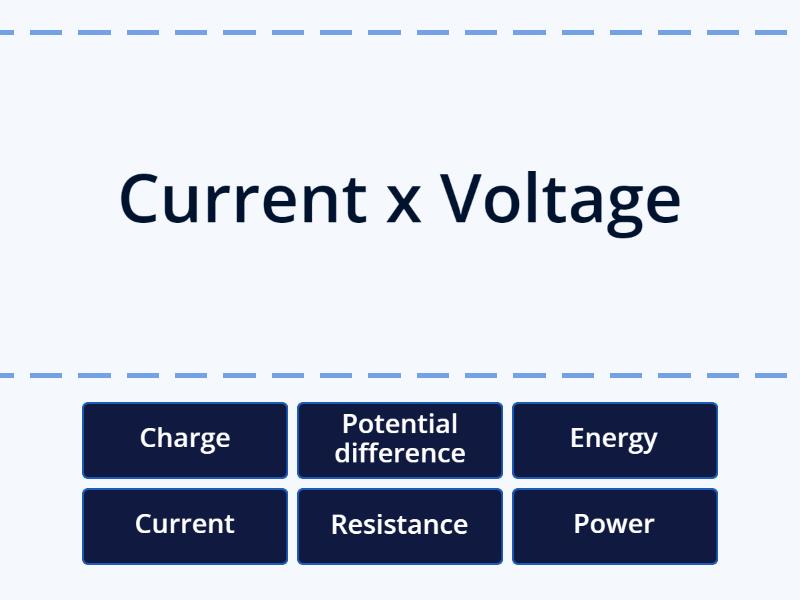 Electricity equations - Find the match