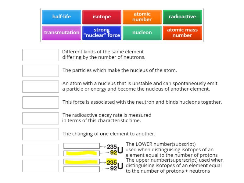 CH-39 The Atomic Nucleus and Radioactivity Key Terms - Match up