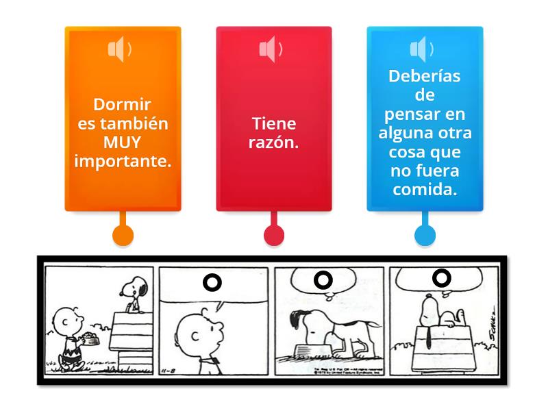 Peanuts (Snoopy y Charlie Brown) - Labelled diagram