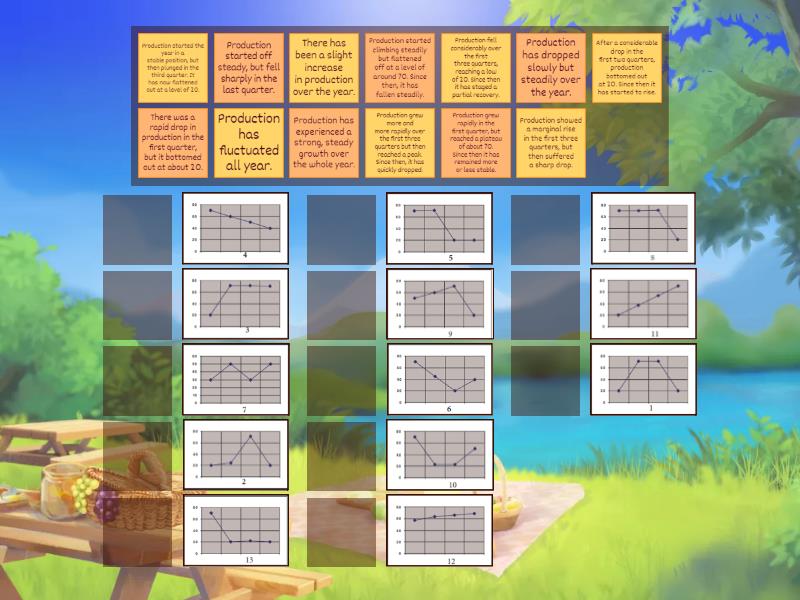 LINE GRAPHS - Match up