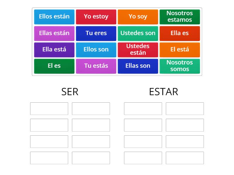 CONJUGATION OF THE VERBS SER AND ESTAR - Group sort