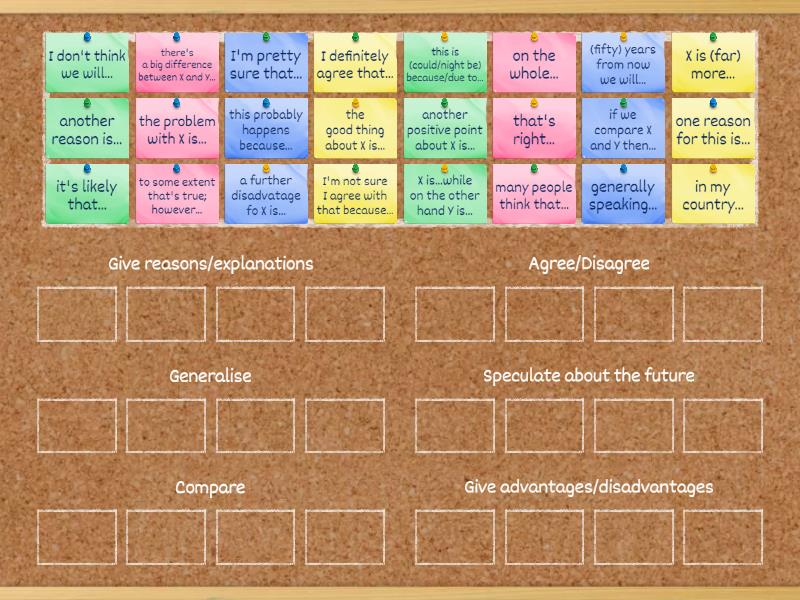 IELTS Useful Language - Speaking Part 3 - Group sort