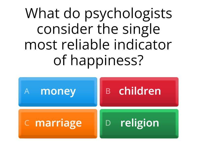 The Happiness - Quiz