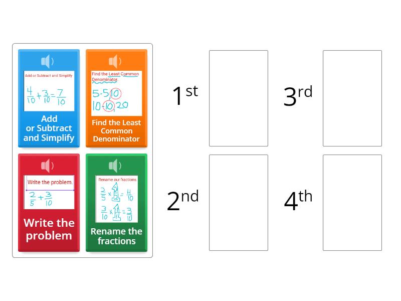 Four Square Method - Rank order