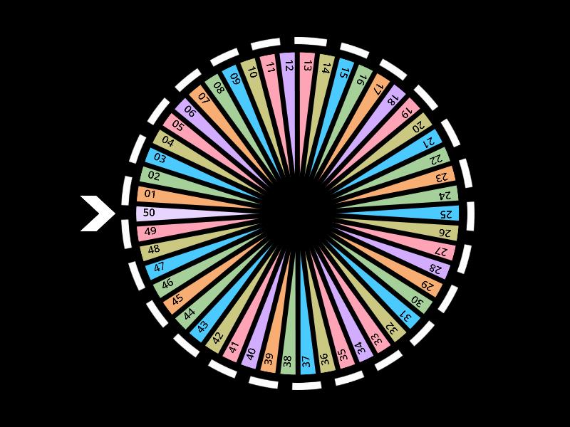 Number - Random wheel