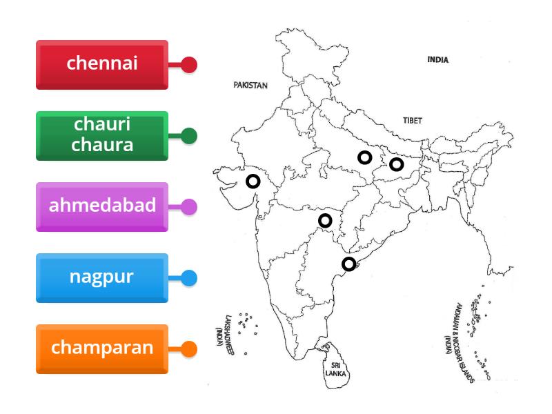 Nationalism in India congress sessions - Labelled diagram