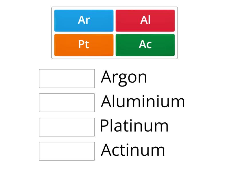 Periodic Table Quiz - Match up