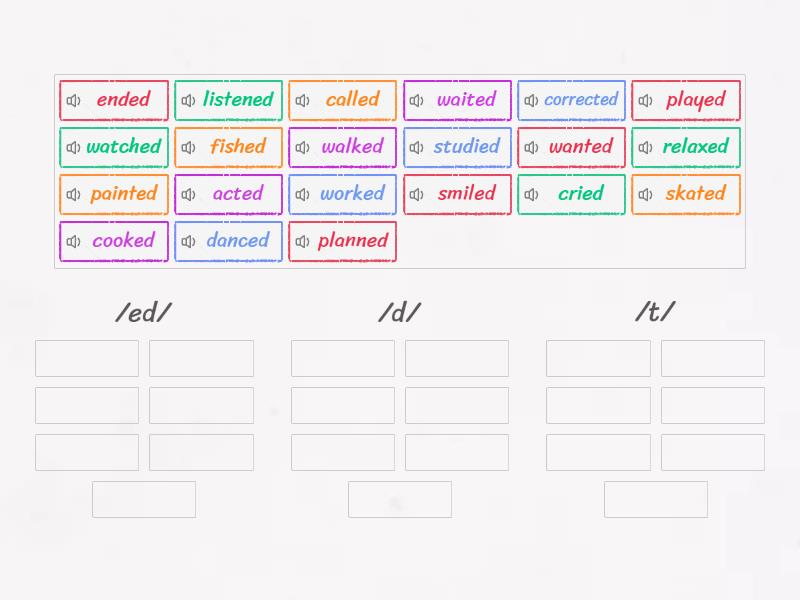 PRONUNCIATION OF REGULAR VERBS - Group sort