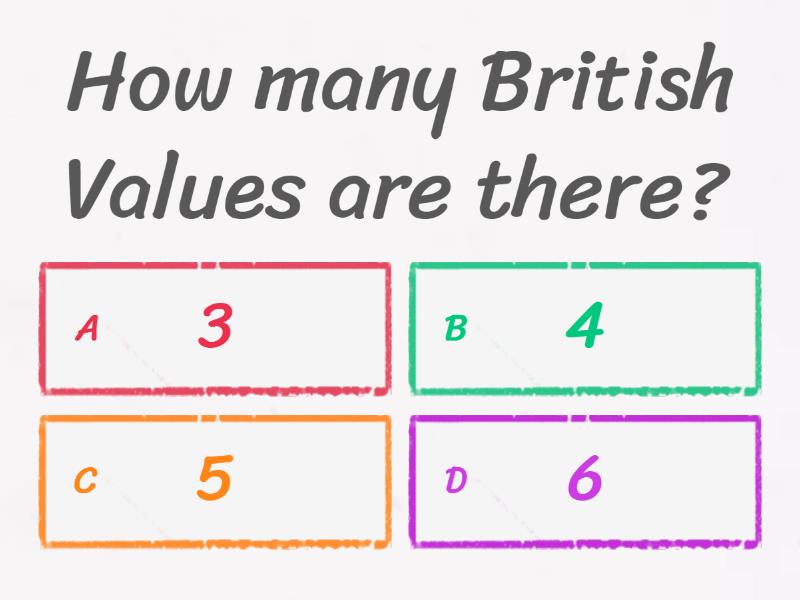 British Values, Prevent and Safeguarding - Quiz