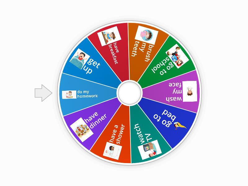 Daily activities () - Spin the wheel