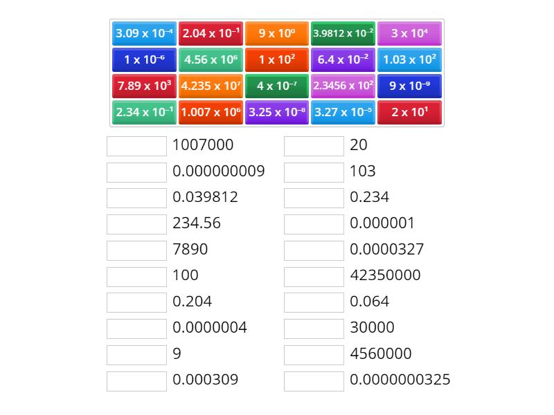 Nth power conversions - Match up
