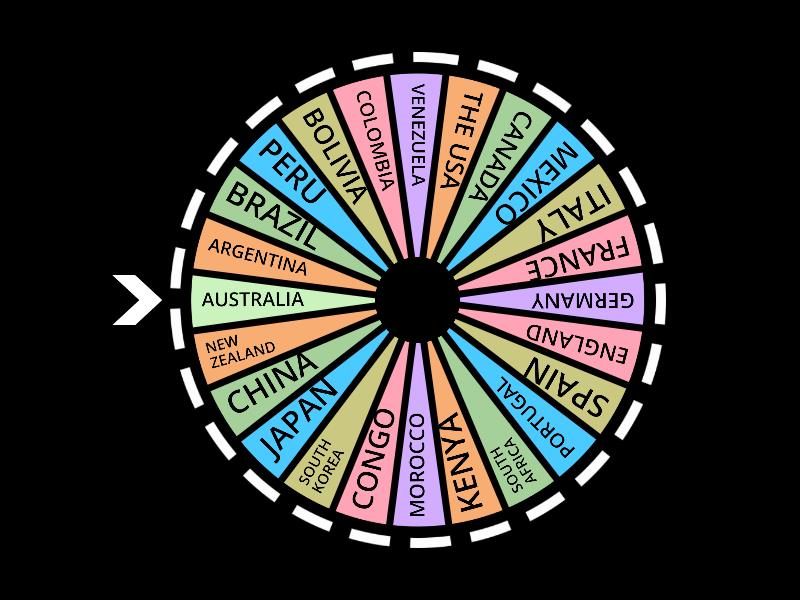 COUNTRIES AND CAPITAL CITIES - Spin the wheel