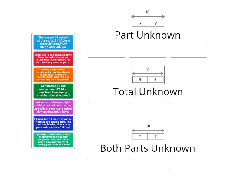 Part Part Whole Sort - Group sort