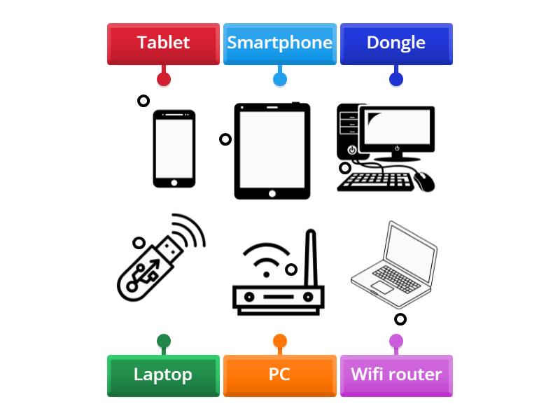 Electronic Devices - Labelled diagram