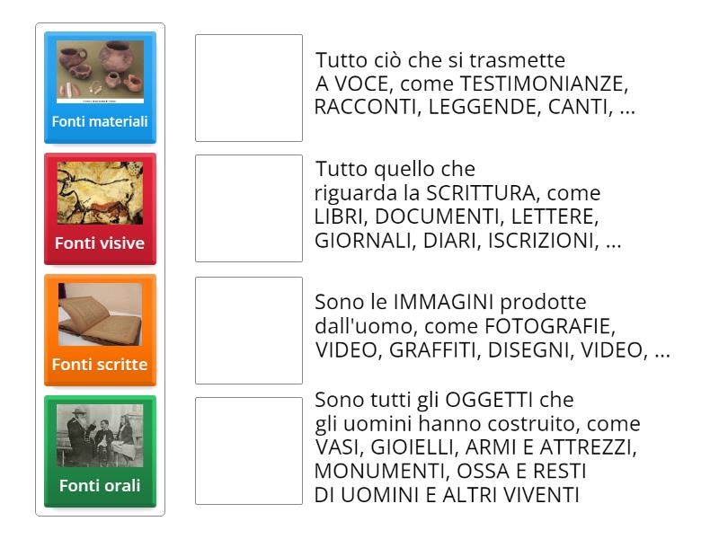 Le FONTI STORICHE - Match up