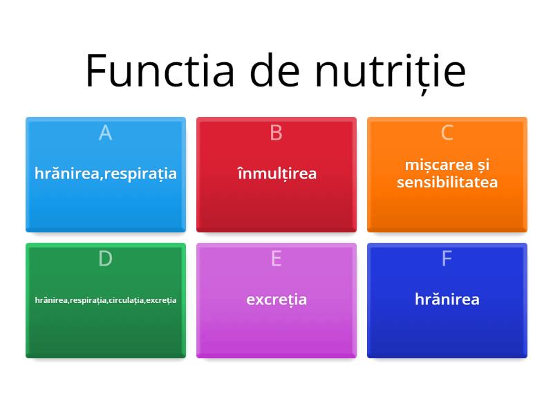 Recapitulare biologie-ORGANISMUL UN TOT UNITAR - Cuestionario