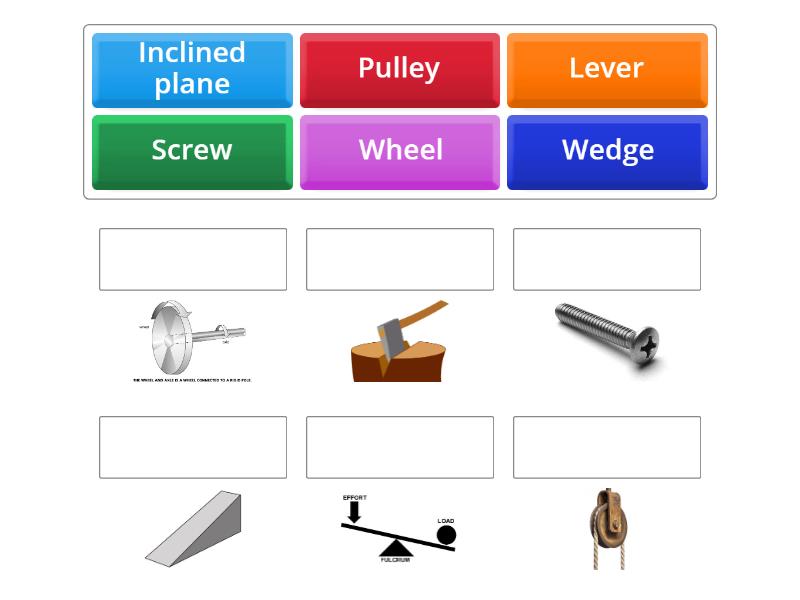 Simple machines - Match up