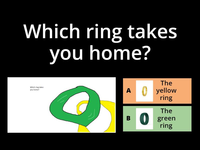 The Magician's Nephew - Cuestionario