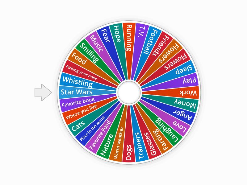 Mr. Mac's Haiku Topic Generator - Spin the wheel